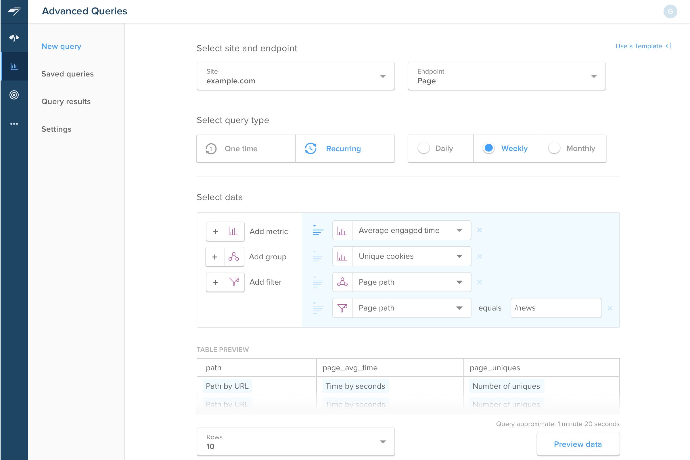 Chartbeat | Get a Free Demo | Premium Product Offerings